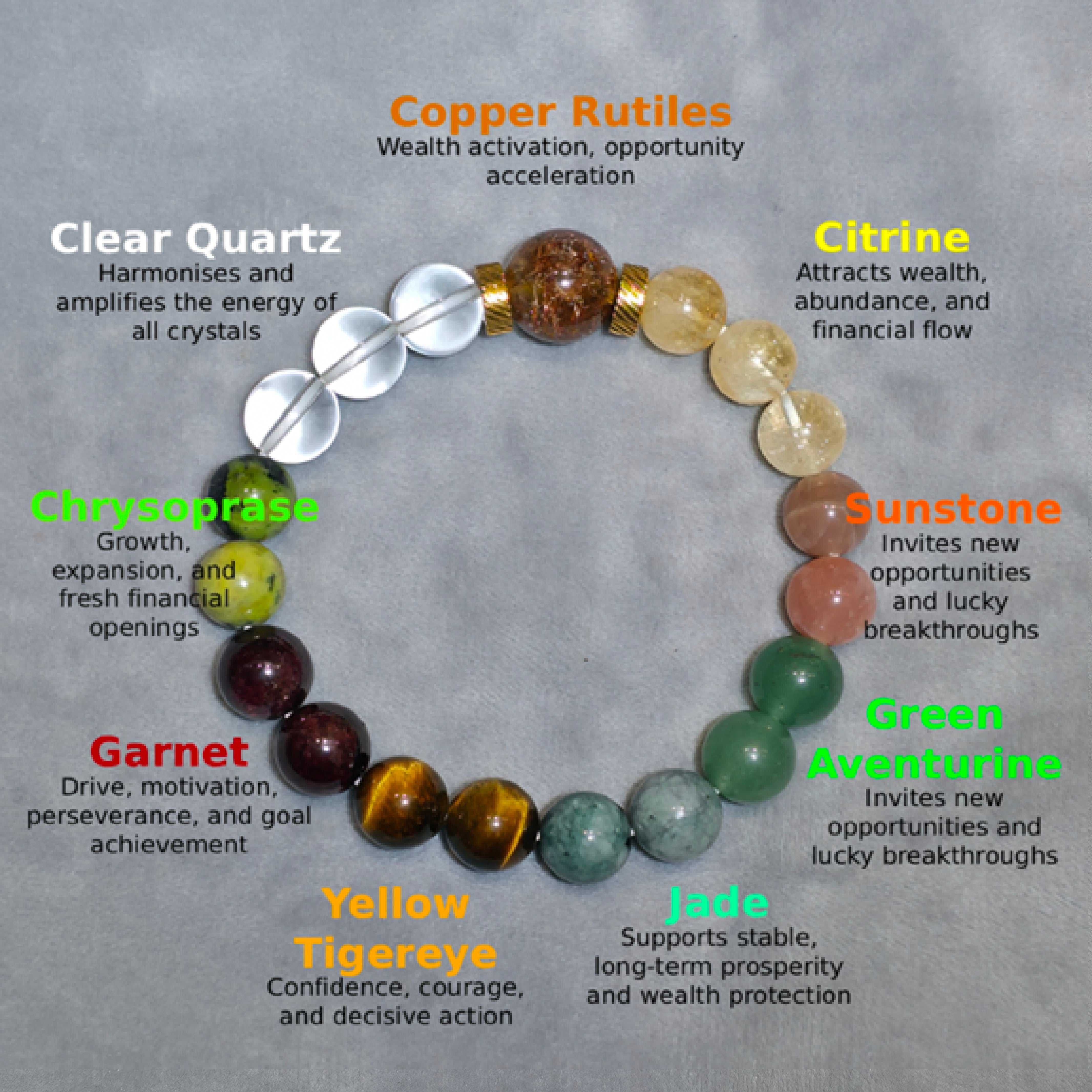 9 Crystal Money Wealth Bracelet – Living Gems SG